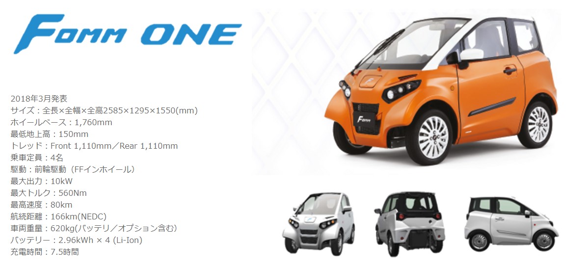 超小型EVとは？今注目されている軽EVと超小型EVのラインナップを紹介！ – ミライコラボ ～スマートシティの実現に向けて～